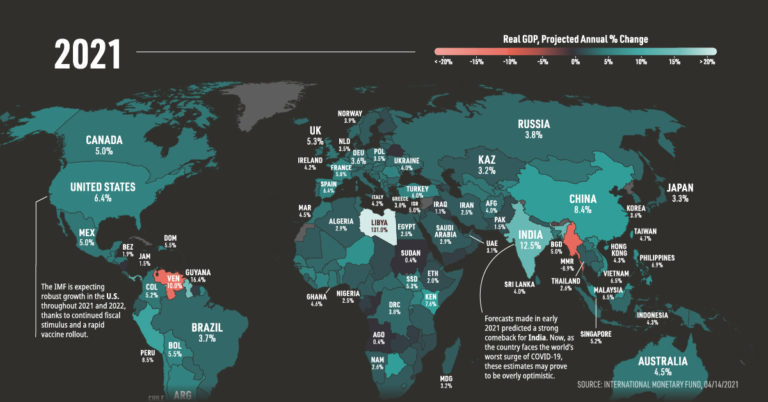 Mapped: Global GDP Forecasts for 2021 and Beyond - Advisor Channel