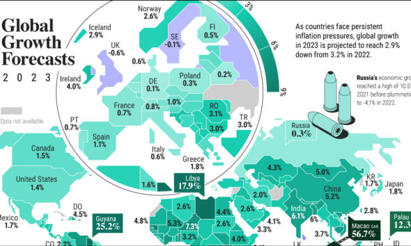 Mapped: Global Energy Prices, by Country in 2022