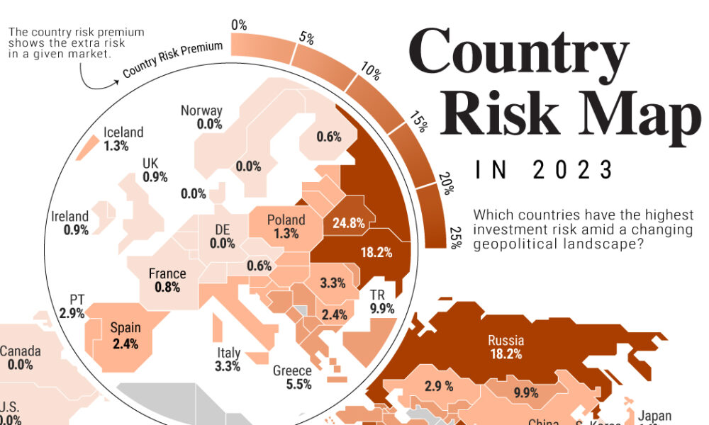 Equity Risk Premiums by Country: Higher Risk, Higher Potential Reward
