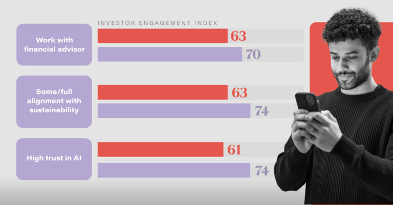 Visualizing 50 Years of Global Stock Markets (1970-Today)